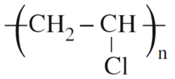 Polime là gì? Cách gọi tên các polime quan trọng thường gặp