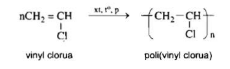Polime là gì? Cách gọi tên các polime quan trọng thường gặp