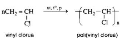 Polime là gì? Cách gọi tên các polime quan trọng thường gặp