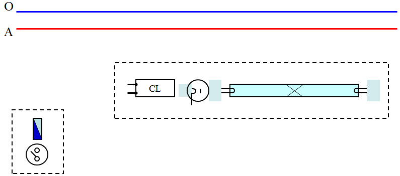 Sử dụng sơ đồ Hoocne (Horner) để chia đa thức dễ hiểu nhất