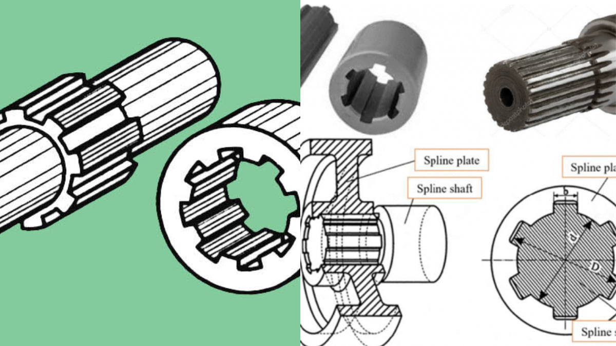 Mối ghép then hoa răng chữ nhật và phương pháp tính khả năng tải?