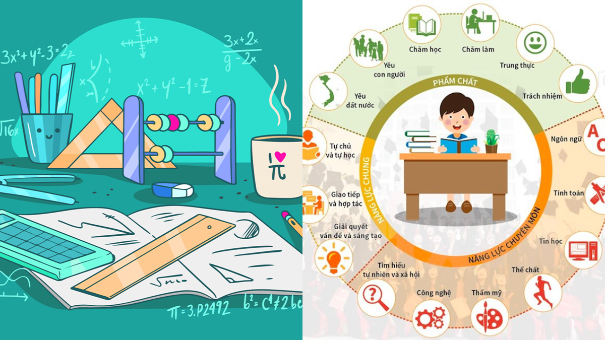 Quy định về chương trình giáo dục phổ thông môn Toán mới nhất?