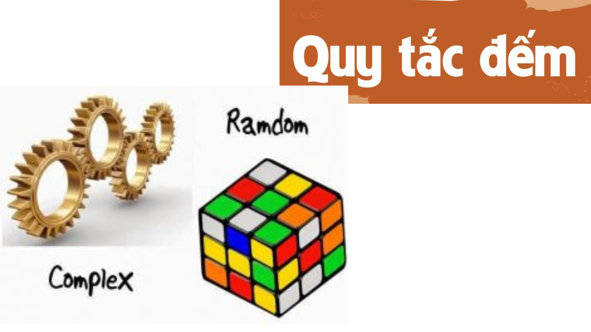 Bài tập Quy tắc đếm có đáp án chi tiết nhất