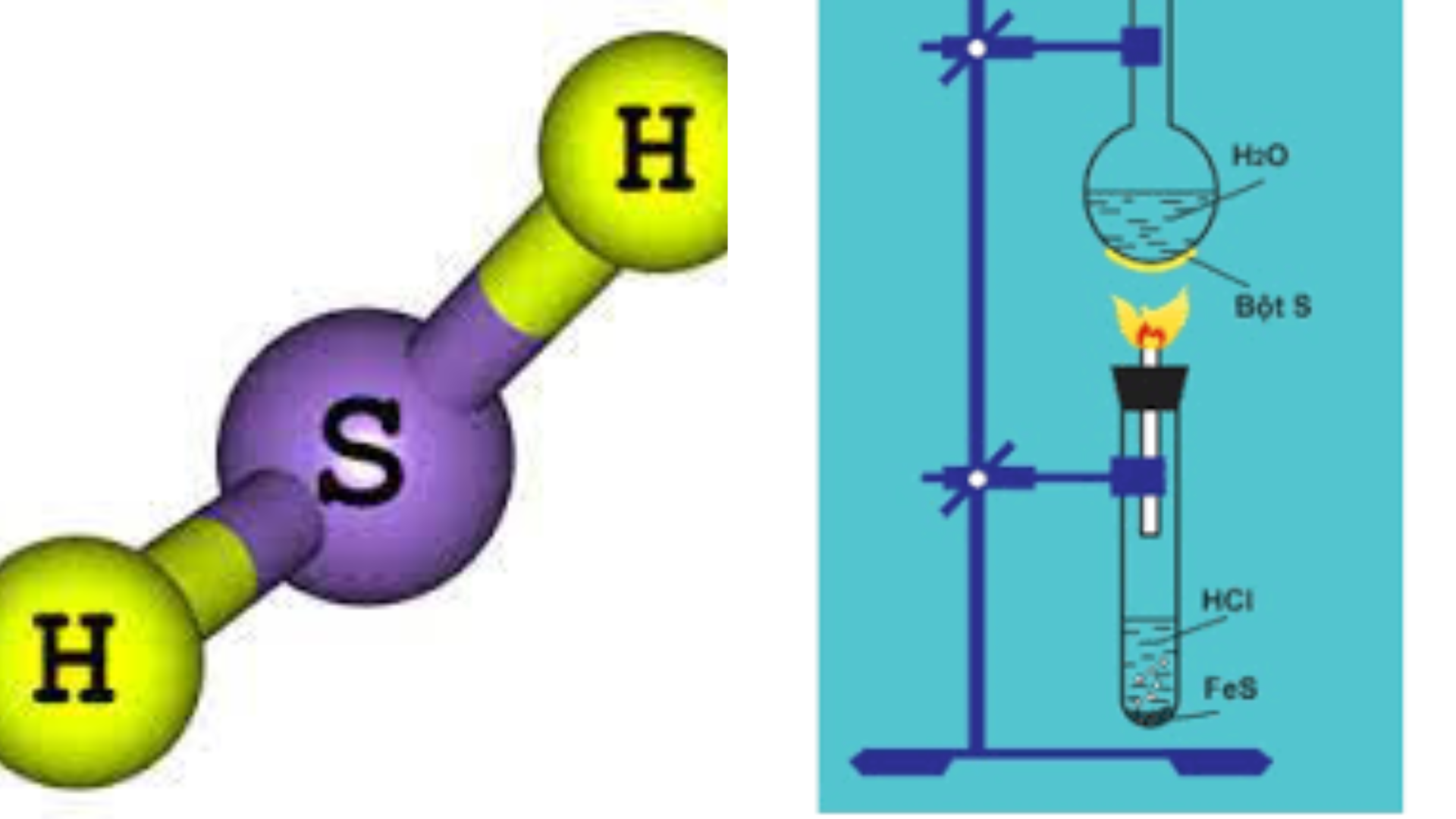 Cân bằng phương trình hoá học H2S + Cl2 + H2O → H2SO4 + HCl