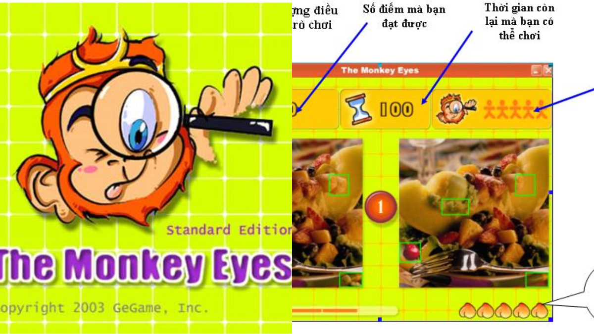 Trò chơi Monkey eyes trong tin học: Rèn luyện tinh mắt