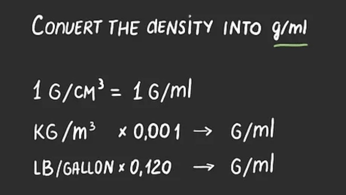 Cách quy đổi từ mililit sang gam: 1mg = bao nhiêu ml