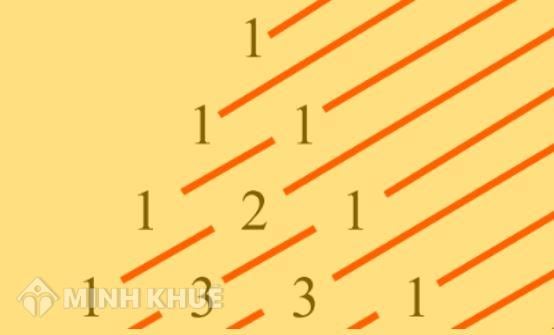 Cách tính công thức tính cấp số cộng đơn giản và nhanh chóng