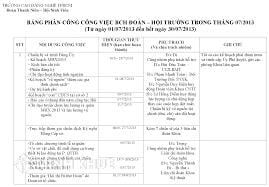 Mẫu bảng phân công nhiệm vụ cho nhân viên bằng Execl, Word