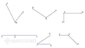 Góc là gì? Cách nhận biết góc vuông, góc nhọn, góc tù, góc bẹt?
