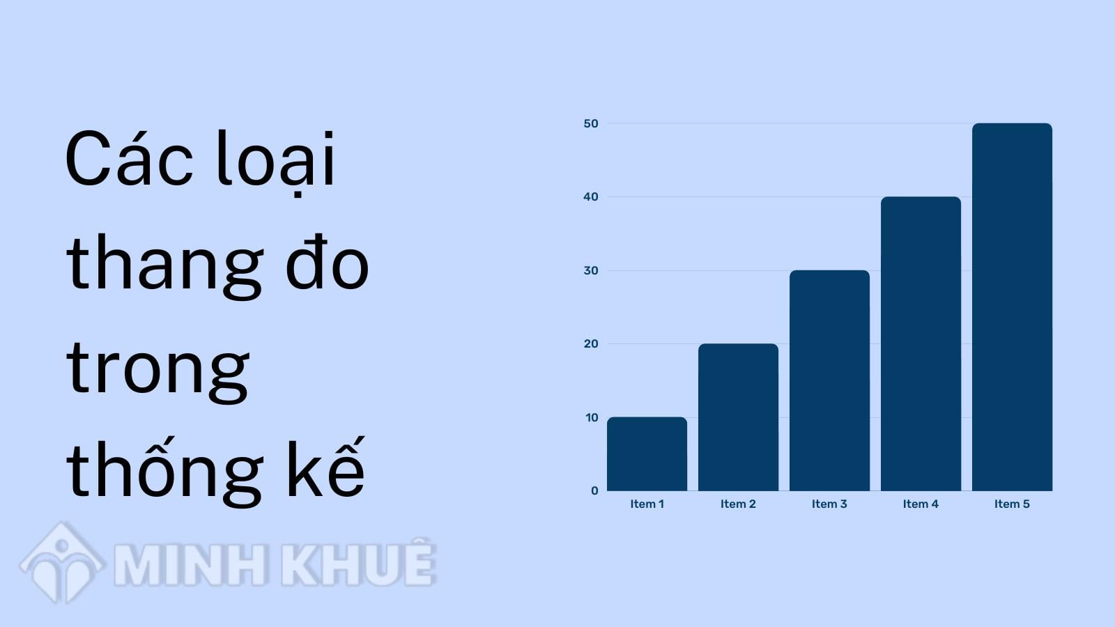 Tìm hiểu thang đo trong nghiên cứu khoa học là gì và cách áp dụng