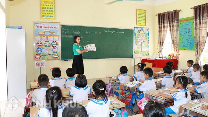 Mẫu Bài thu hoạch BDTX Giáo viên theo Thông tư 17 mới nhất