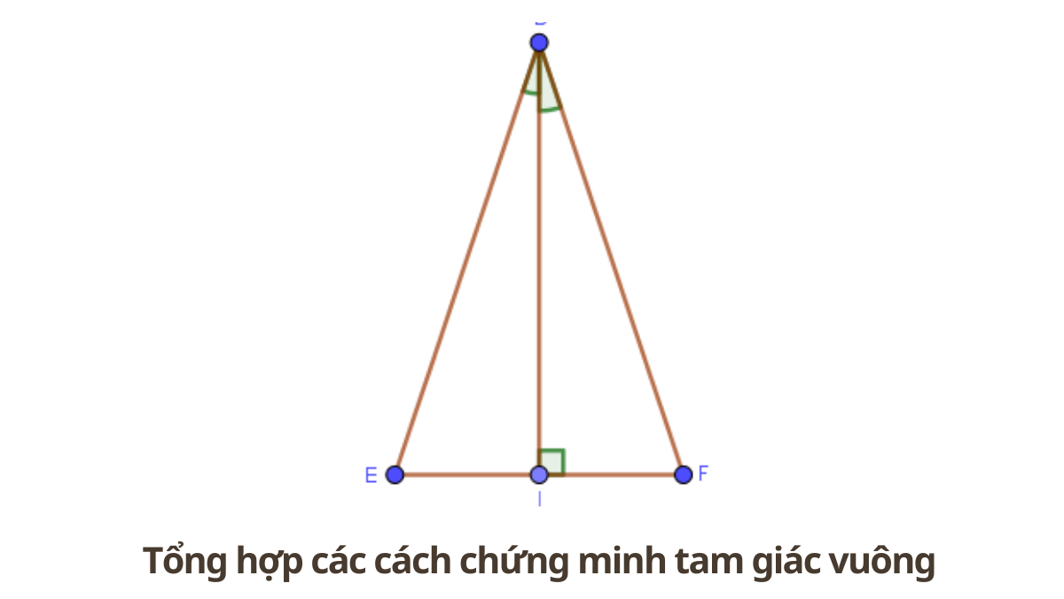 Chứng Minh 1 Góc Bằng 90 Độ: Các Phương Pháp Hiệu Quả Và Đơn Giản