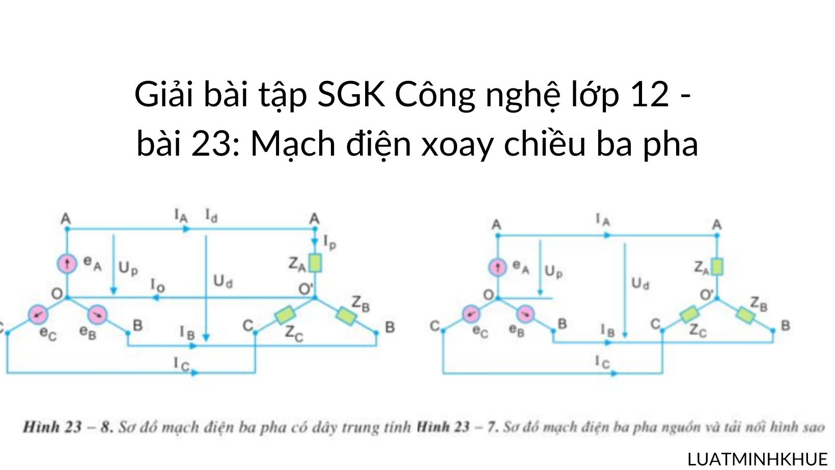 Giải bài tập SGK Công nghệ lớp 12 - bài 23: Mạch điện xoay chiều ba pha